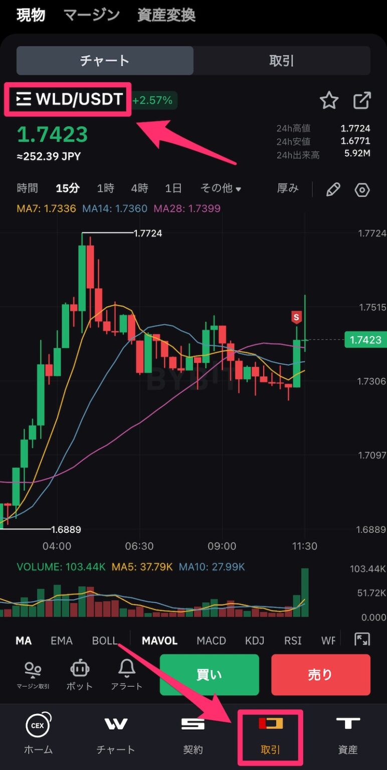 MetaMask（メタマスク）から仮想通貨を出金して日本円に換金する方法 | バンドマンと音楽NFT